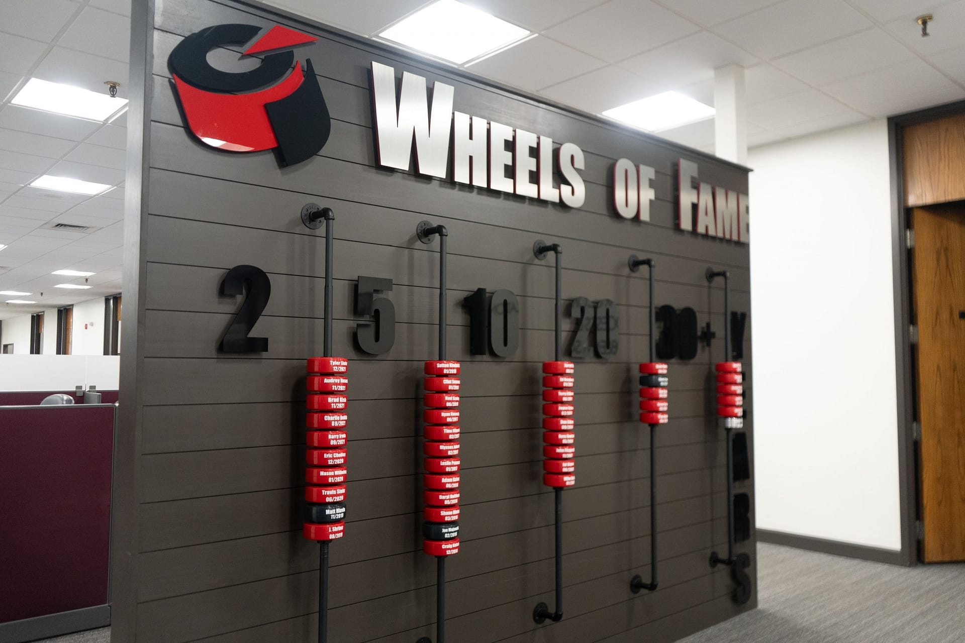 Caster Basics: Caster Wheels Types | Conveyer & Caster